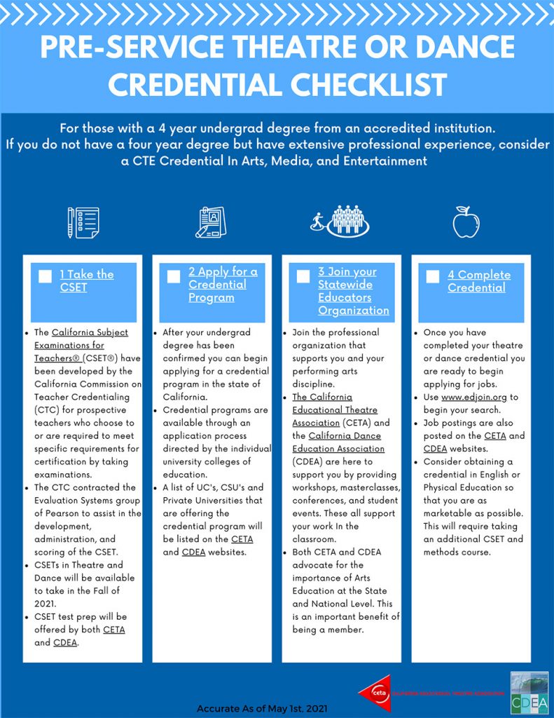 California Theatre Credential FAQ – Drama Teachers Association of ...